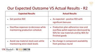 DSO557b - Fresh Connection Final Presentation | PPTX