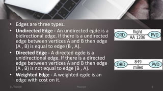 Ds of ppt | PPTX | Computing | Technology & Computing