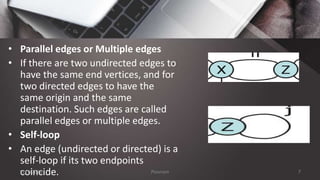Ds of ppt | PPTX | Computing | Technology & Computing