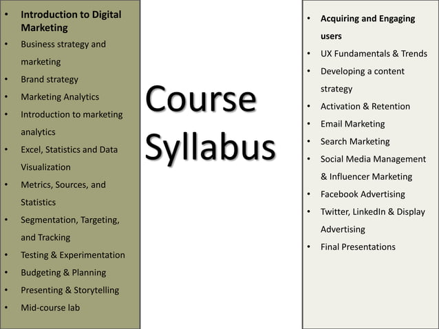 DSOM presentation.pptx