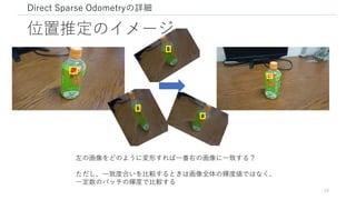 SLAMチュートリアル大会 Direct Sparse Odometry 紹介 | PDF