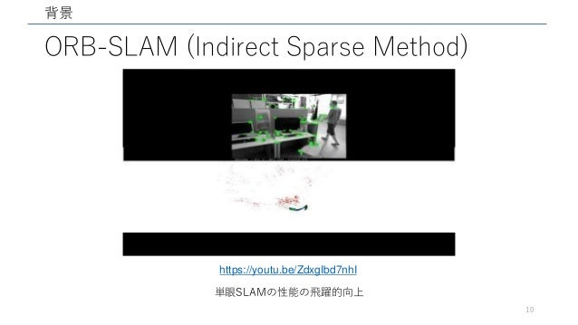 Slamチュートリアル大会 Direct Sparse Odometry 紹介
