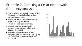 Dark Side of the Net Lecture 2 Cryptography | PPTX