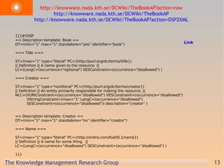 Description Set profiles | ODP