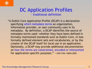 Description Set profiles | ODP