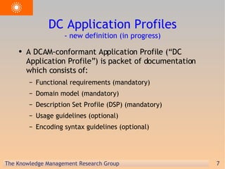 Description Set profiles | ODP