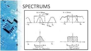 Shannon's Sampling Theorem | PPTX