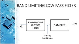 Shannon's Sampling Theorem | PPTX