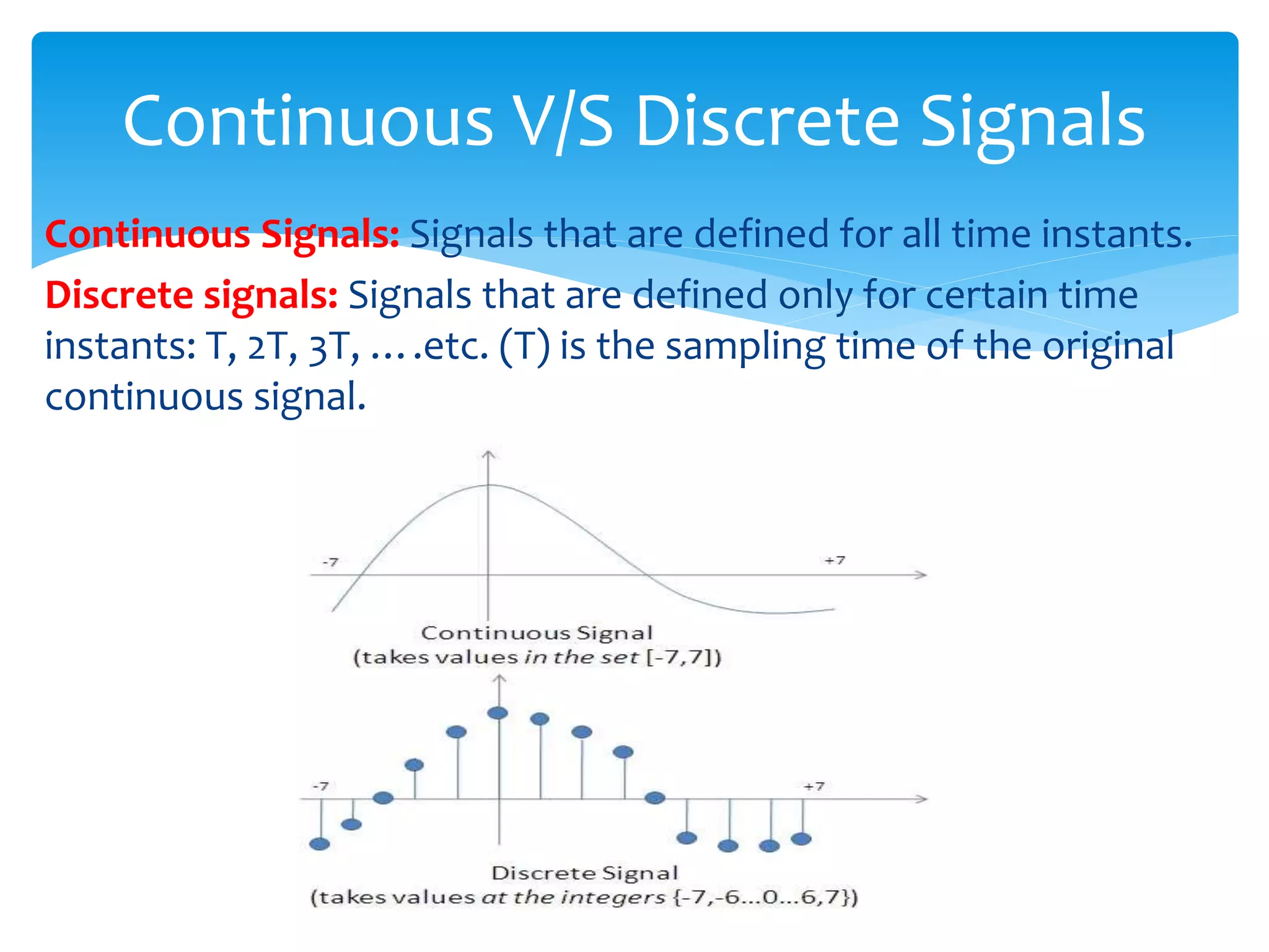 Signals and System | PPT