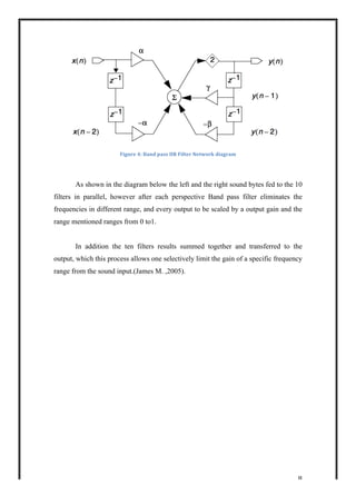 Graphical equalizer using MATLAB | PDF | Digital Audio | Computer Software and Applications