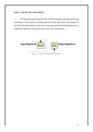 Graphical equalizer using MATLAB | PDF