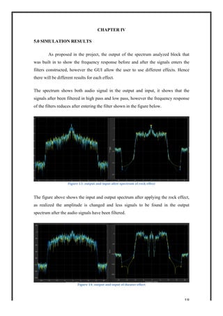 Graphical equalizer using MATLAB | PDF | Digital Audio | Computer Software and Applications