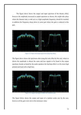 Graphical equalizer using MATLAB | PDF | Digital Audio | Computer Software and Applications