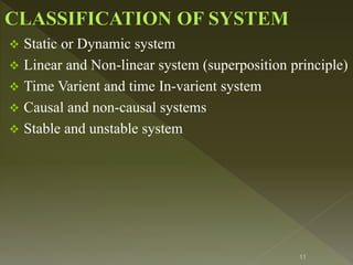 Introduction to DSP | PDF