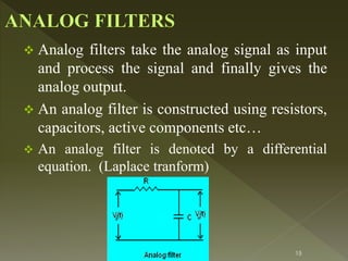 Introduction to DSP | PDF