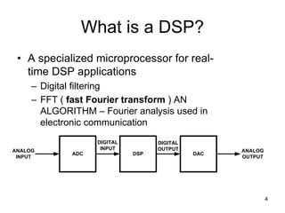 Dsp | PPT
