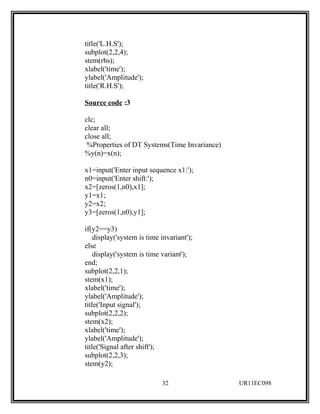 Digital Signal Processing Lab Manual ECE students | PDF