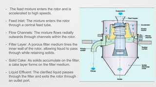 Downstream processing -Introduction and Process | PPTX