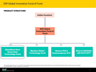 DSP Global Innovation Fund | PDF