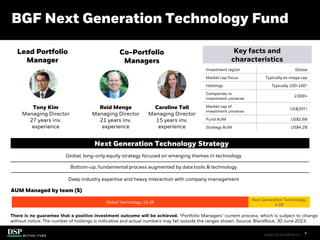 DSP Global Innovation Fund | PDF