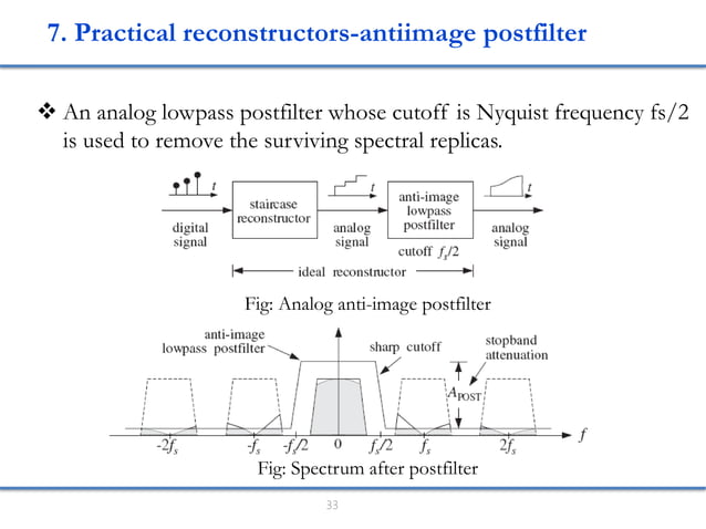 DSP-Lec 02-Sampling and Reconstruction.pdf