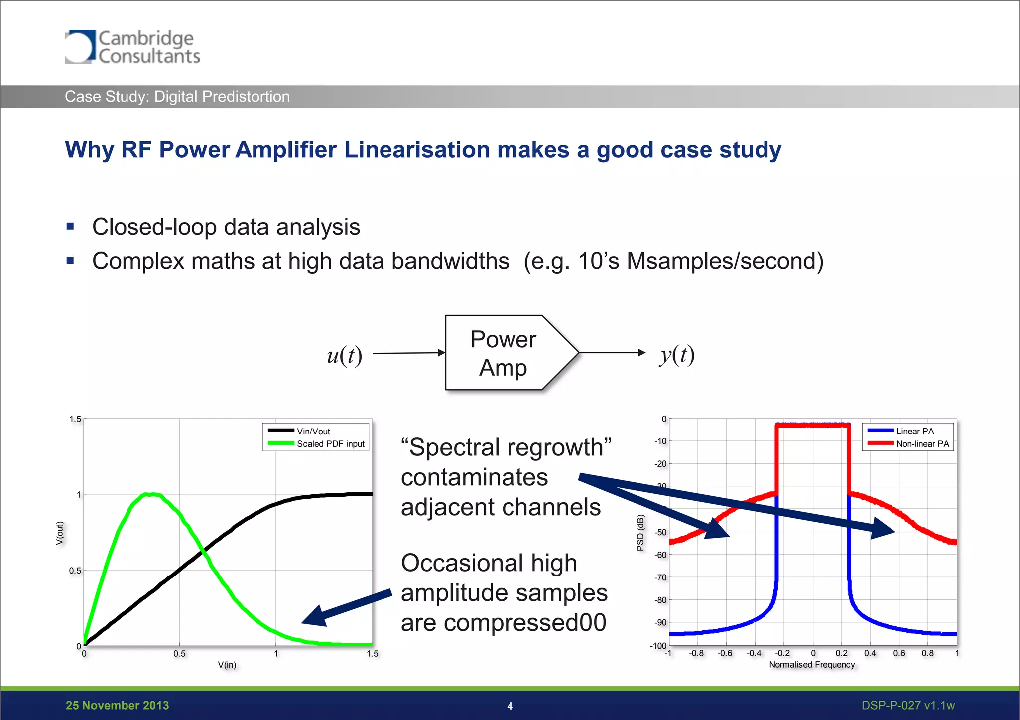 Open-process Algorithm Design | PPT