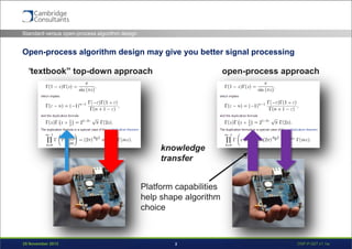 Open-process Algorithm Design | PPT