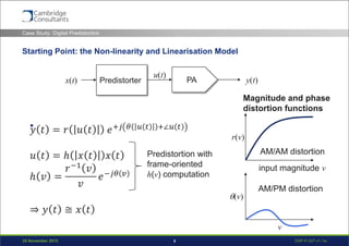Open-process Algorithm Design | PPT