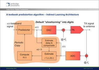 Open-process Algorithm Design | PPT