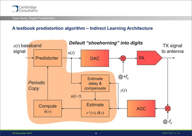 Open-process Algorithm Design | PPT