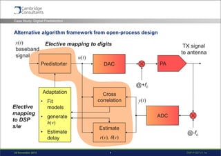 Open-process Algorithm Design | PPT