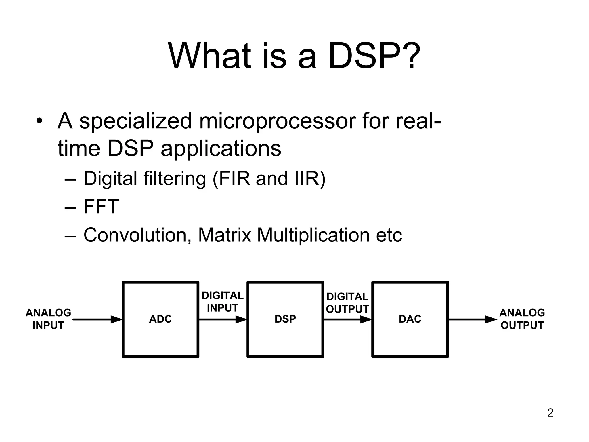 dsp-processor-ppt.ppt