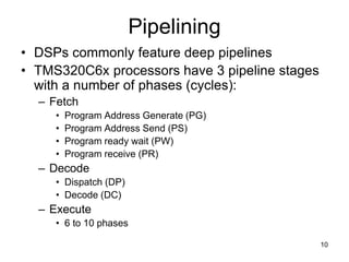 dsp-processor-ppt.ppt