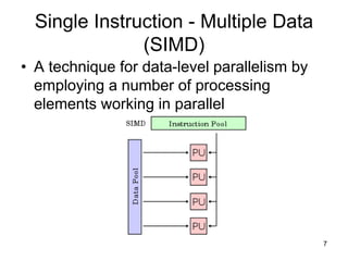 dsp-processor-ppt.ppt