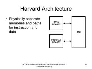 digital signal processing Power point presentation | PPT
