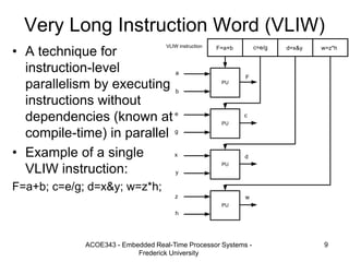 digital signal processing Power point presentation | PPT
