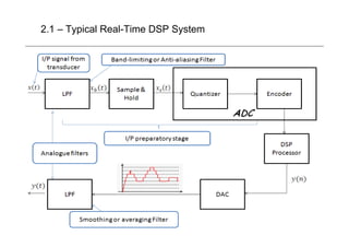 Dsp U Lec01 Real Time Dsp Systems | PDF