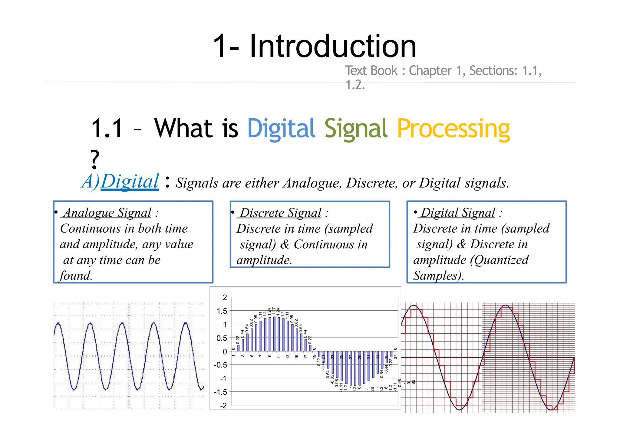 dsp-u-signal _process_lec01real-timedspsystems.pptx