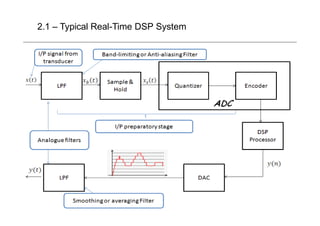 dsp-u-signal _process_lec01real-timedspsystems.pptx