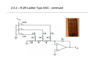 Dsp U Lec02 Data Converters | PDF | Digital Audio | Computer Software and Applications