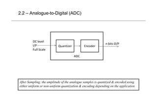 Dsp U Lec02 Data Converters | PDF | Digital Audio | Computer Software and Applications