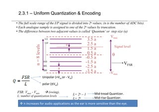 Dsp U Lec02 Data Converters | PDF | Digital Audio | Computer Software ...