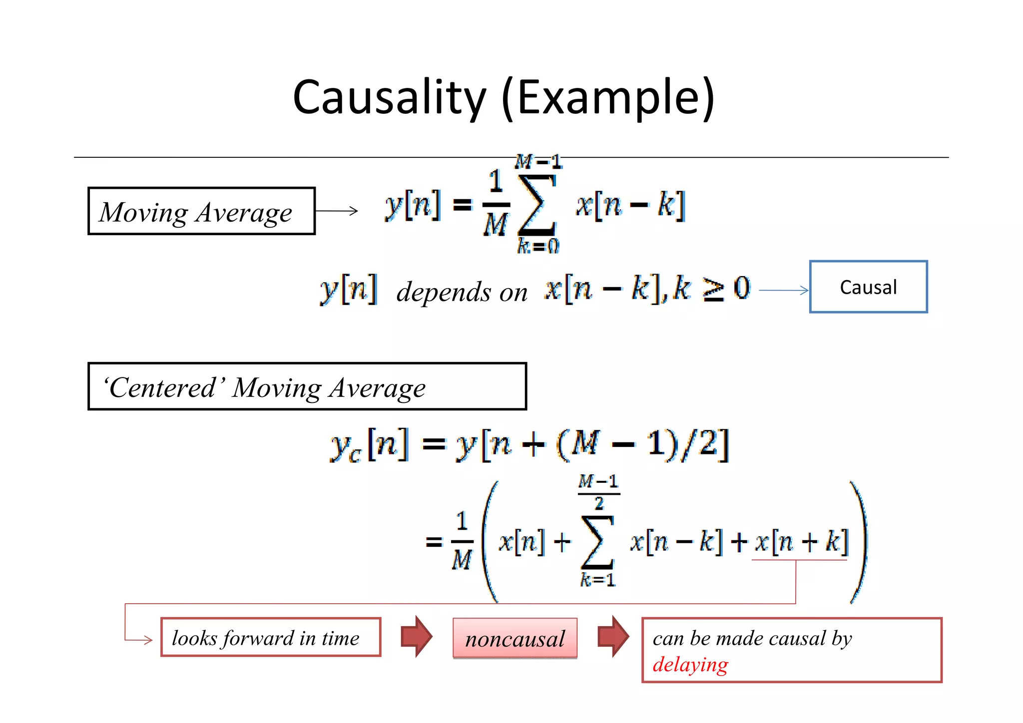 Dsp U Lec04 Discrete Time Signals & Systems | PDF