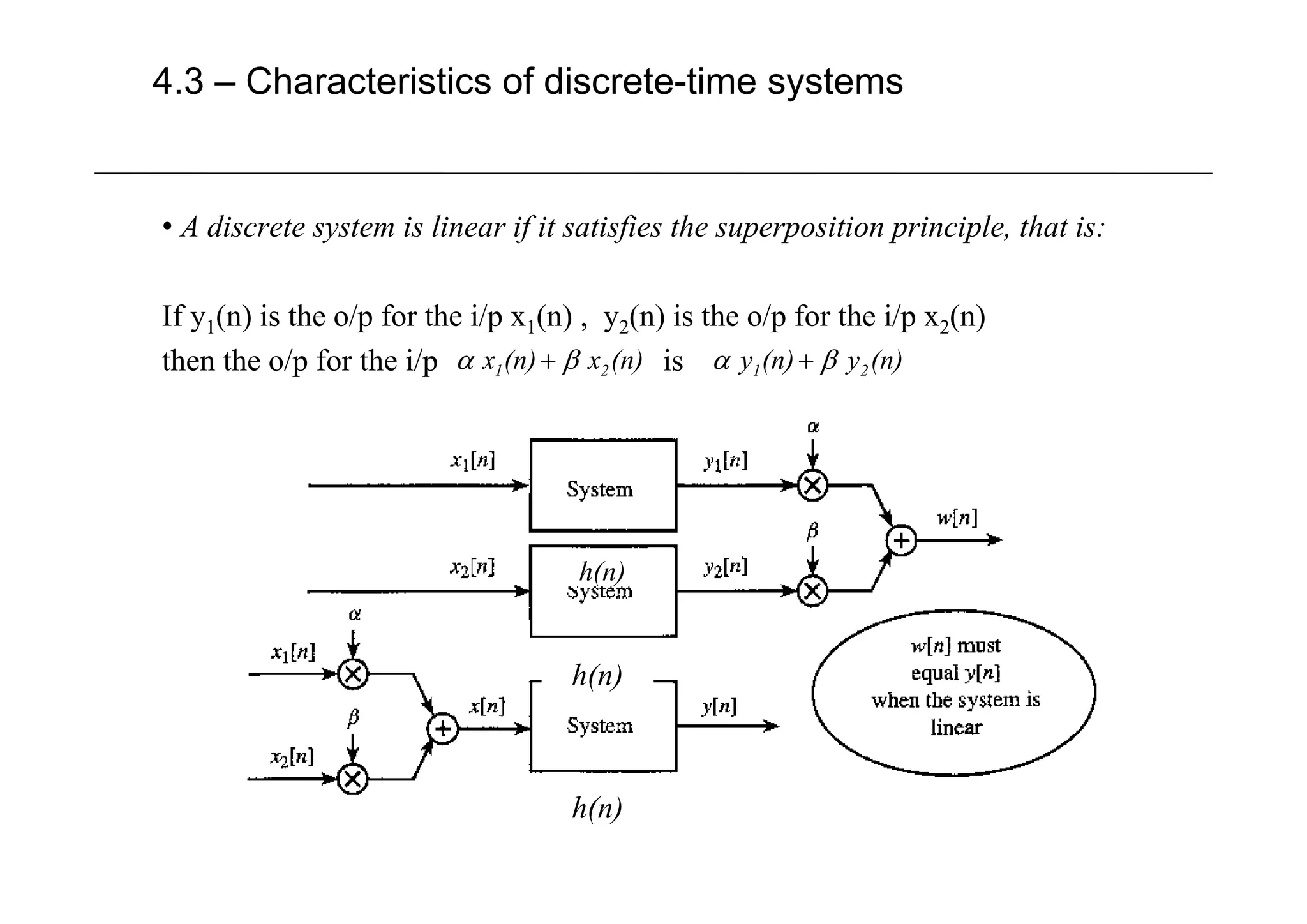 Dsp U Lec04 Discrete Time Signals & Systems | PDF