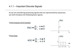 Dsp U Lec04 Discrete Time Signals & Systems | PPT
