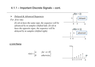 Dsp U Lec04 Discrete Time Signals & Systems | PDF