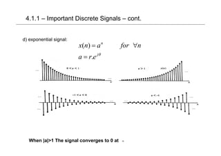 Dsp U Lec04 Discrete Time Signals & Systems | PDF