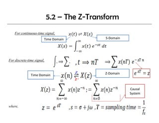 Dsp U Lec05 The Z Transform | PDF
