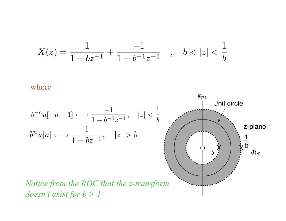 Dsp U Lec05 The Z Transform