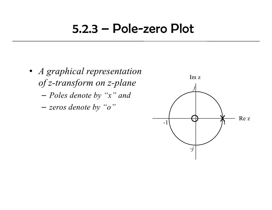 Dsp U Lec05 The Z Transform